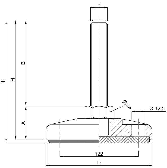 Product – Martin Levelling